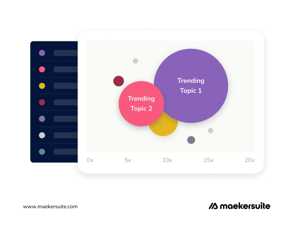 A Complete Guide to Using YouTube Audience Insights